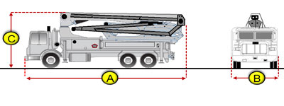 Kenworth W900B Trucks - Mixer transport quote to Cave Junction, OR ...
